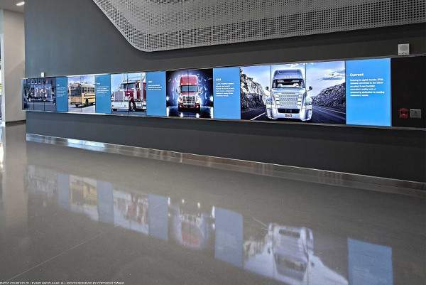 Video Walls - Key Features At A Glance - Video Wall Display